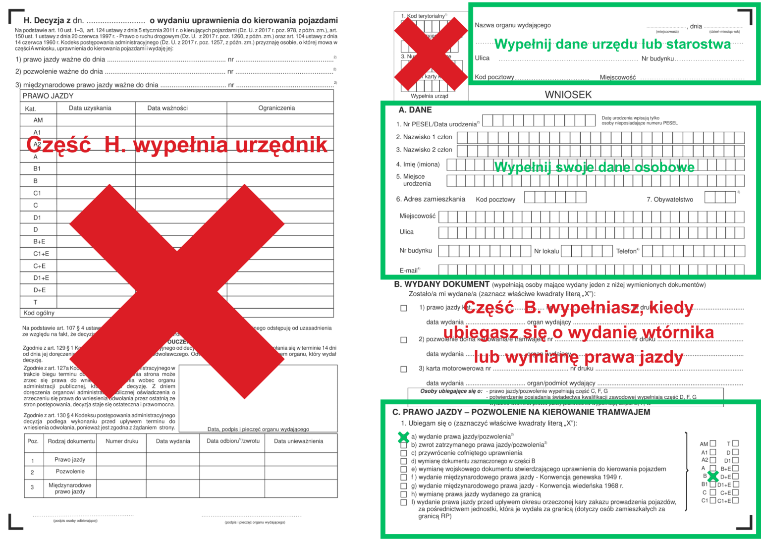 Jak wypełnić wniosek o prawo jazdy? - Akademia Dobrej Jazdy